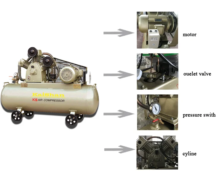 Cast Iron Cylinders 700l/min 5.5kw 7.5hp 8bar 25cfm Piston Air ...