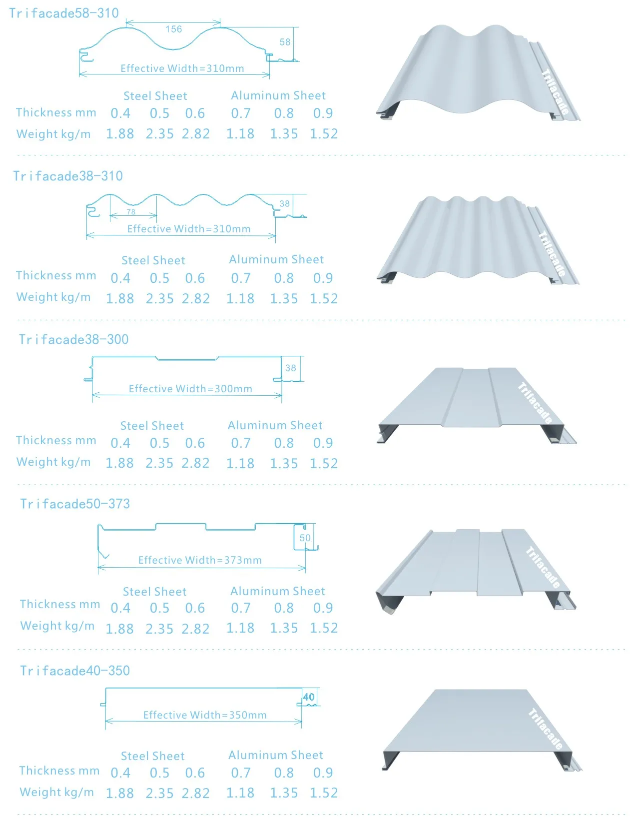 Metal Hidden-fixing Corrugated Wall Cladding Panel For Hotel Villa And ...