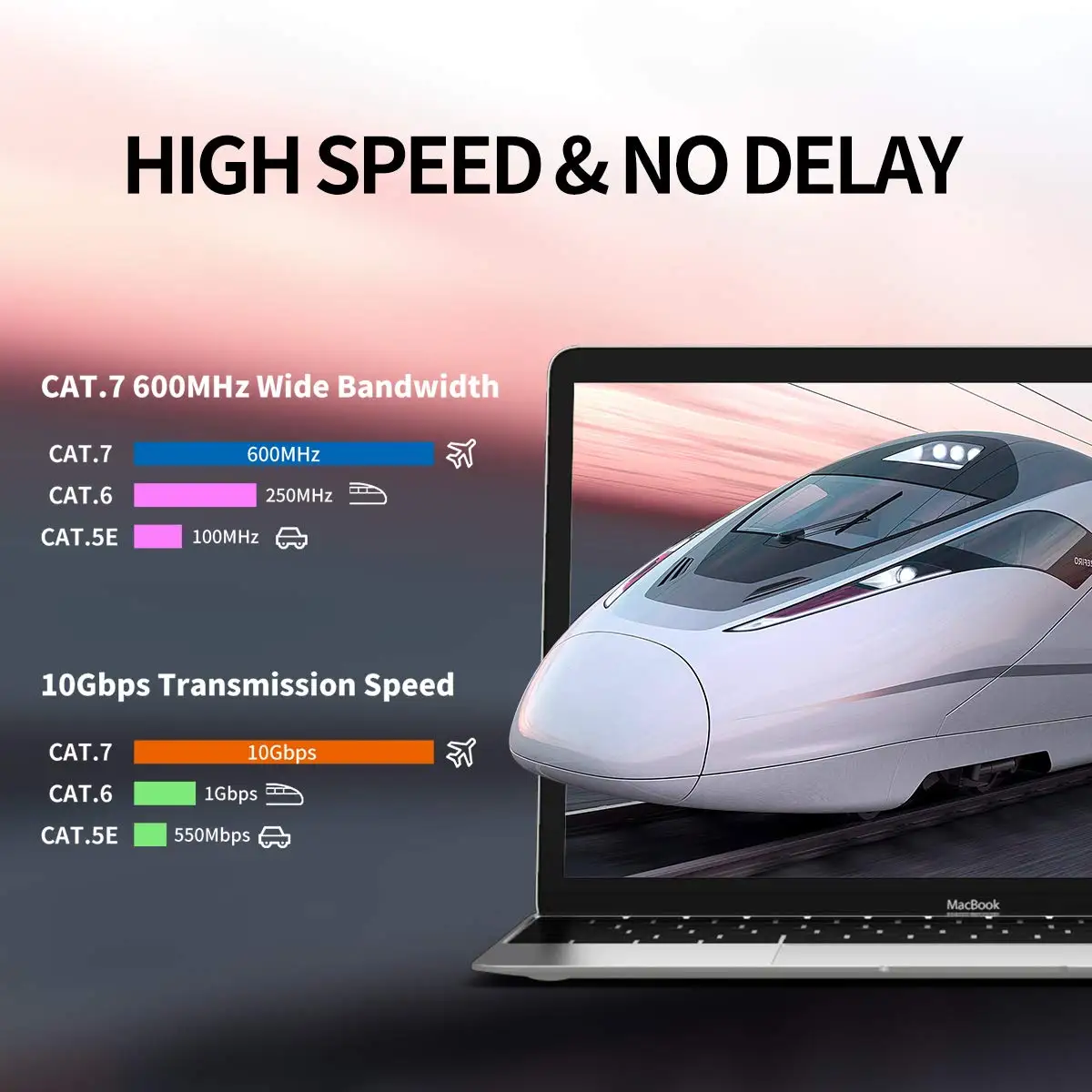 Cat5 Cat5e Cat6 Cat6e Cat7 Rj45 Crystal Head Utp High Speed Computer ...