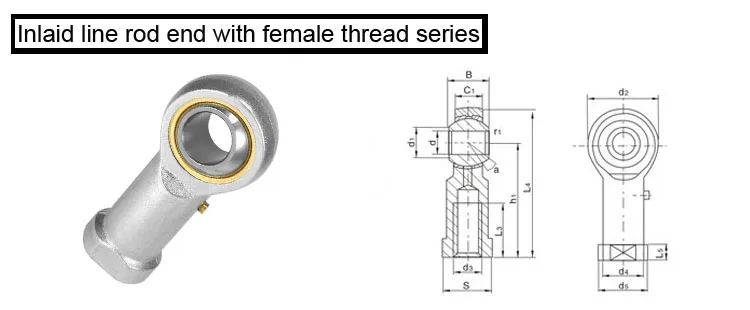 PHS8 PHS10 PHS12 PHS14 PHS16 PHS18 PHS20 PHS22 PHS25 PHS30 Self ...