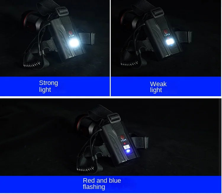 P70 High-Power LED Headlight Waterproof IP65 Long-Range Telescopic Focusing USB Charging Miner's ...