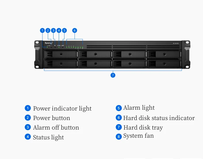 Synology RS1221+ 8 Bay NAS - Efficient Storage Solutions