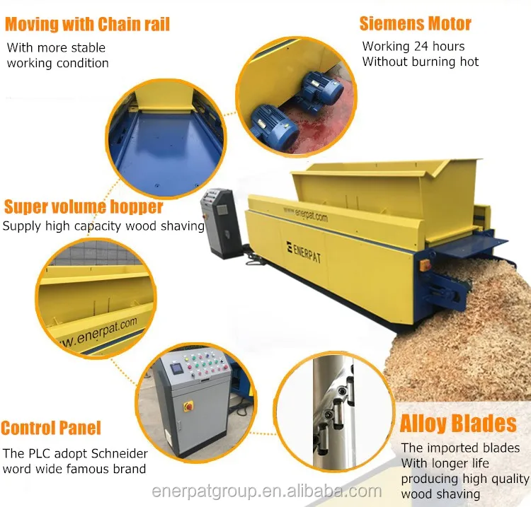 Industrial Wood Shaving Machine / Mini Wood Shaving Machine / Mobile ...