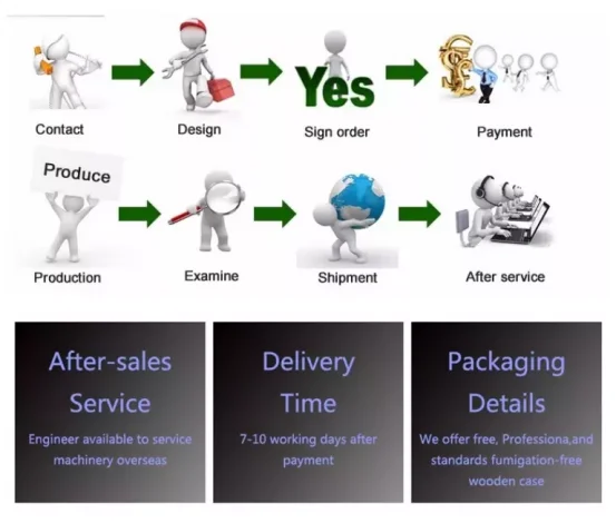 Gasoline/electric Concrete Vibration Ruler for Road Building