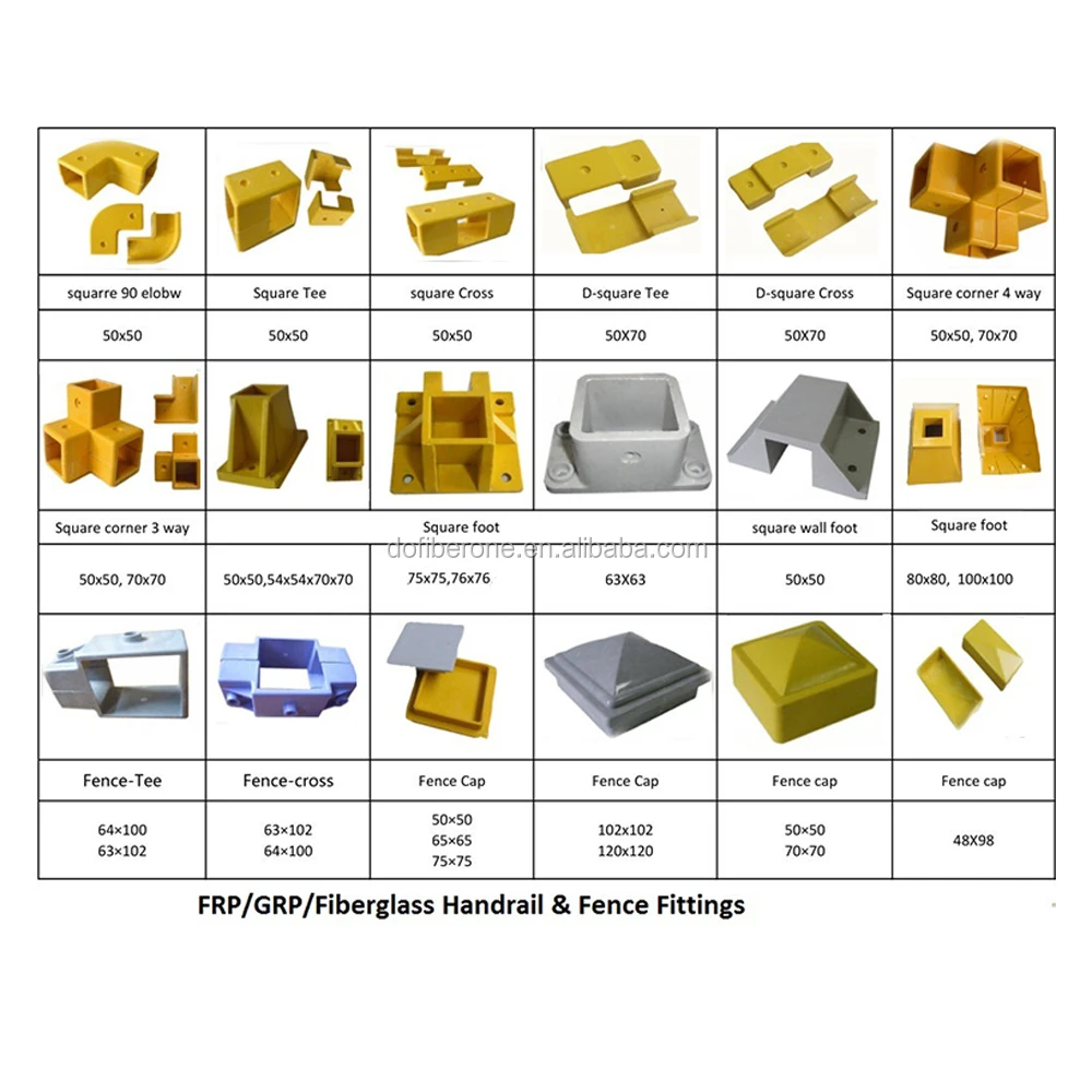 Fiberglass Railing Connectors - Durable & Stylish Solutions