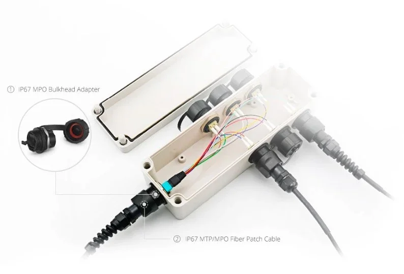 Ip67 Odva-mpo/lc Waterproof Bulkhead Adapter/mating Sleeve With Dust ...