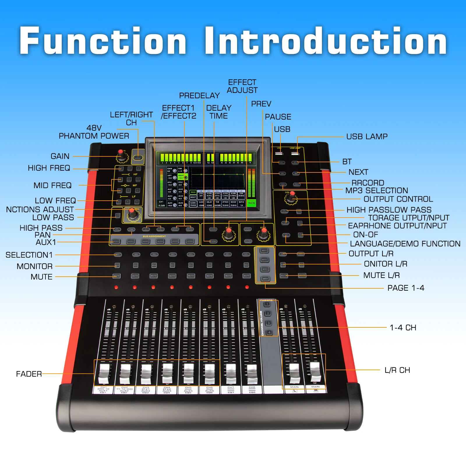 MD12 Professional Digital Audio Mixer - 12 Channel Sound