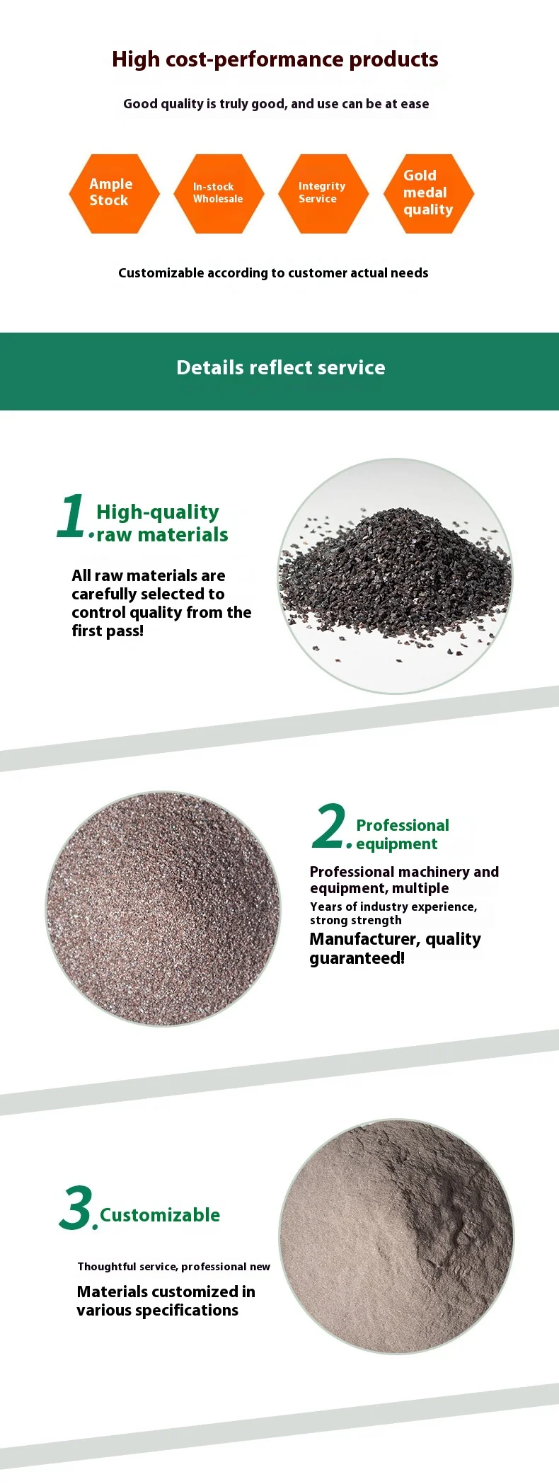 46 Mesh Castable Brown Corundum Emery Sandblasting Polishing Rust ...