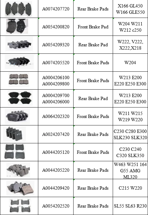 适用于奔驰G63 0004205202 000420520239 0004203705后刹车片| Alibaba.com