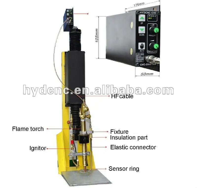 Capacitive Torch Height Controller Chc-200e Replaced By Chc-400 Flame ...