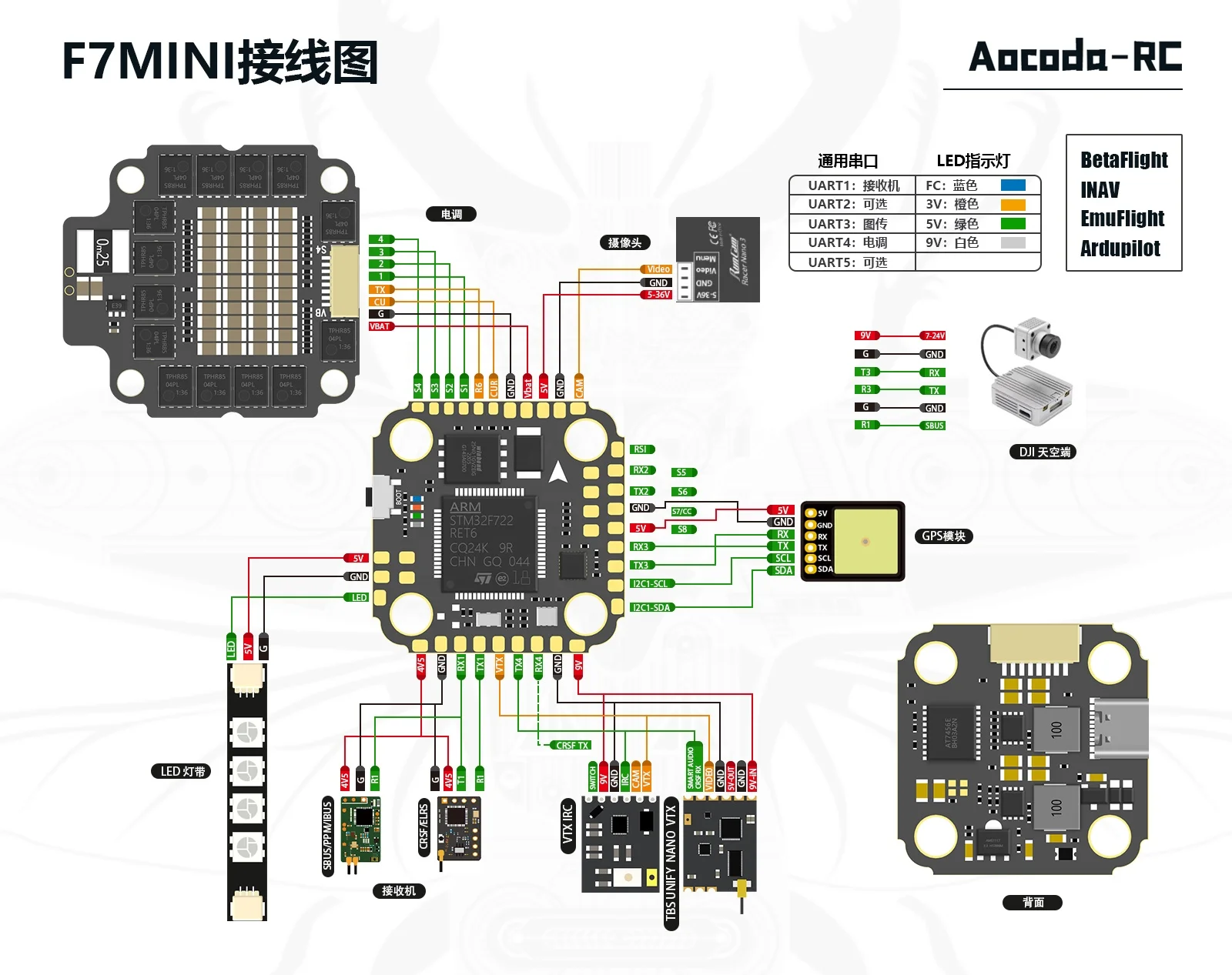 Aocoda F7mini Flight Controller Fc+ Esc Flying Stack 30a 4-in-1 ...