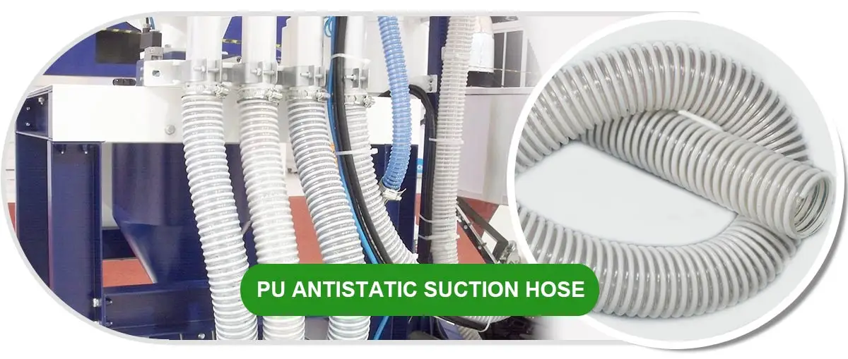 Utigo Technology Ltd. - PVC Hose, PU Hose