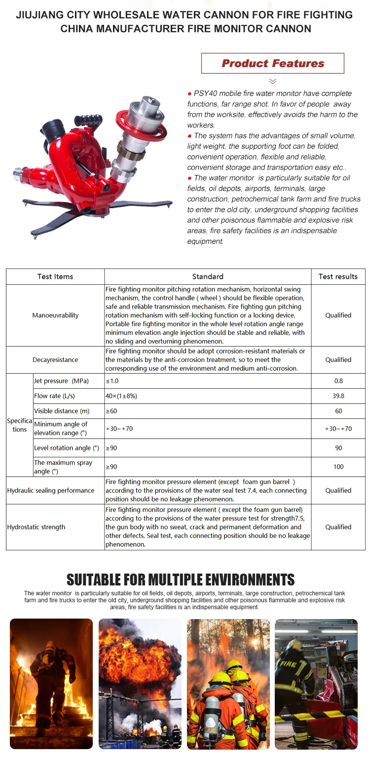 Portable Fire Fighting Water Monitor With Foldable Tripod Stand - Buy ...