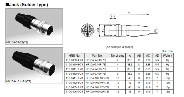 Renhotec HR10 HR25 HR30 Series 10poles Connectors for Signal Trans