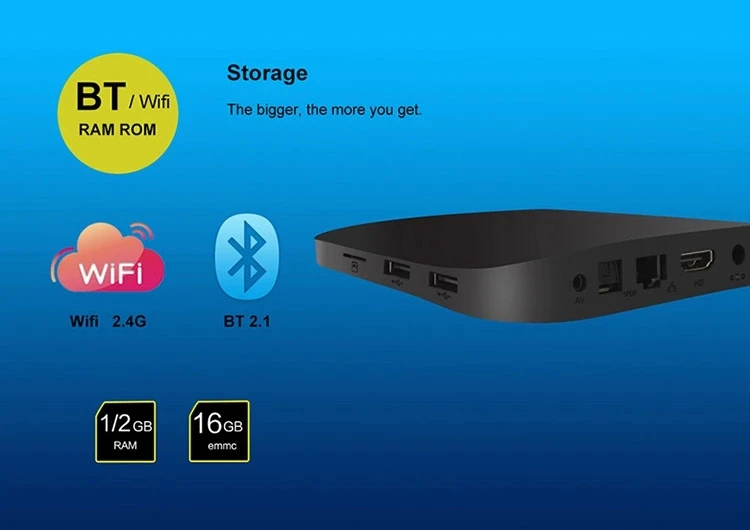 Factory Rockchip RK3229 Quad-core 2GB+16GB Smart Android Tv Box TX2 R2 ...