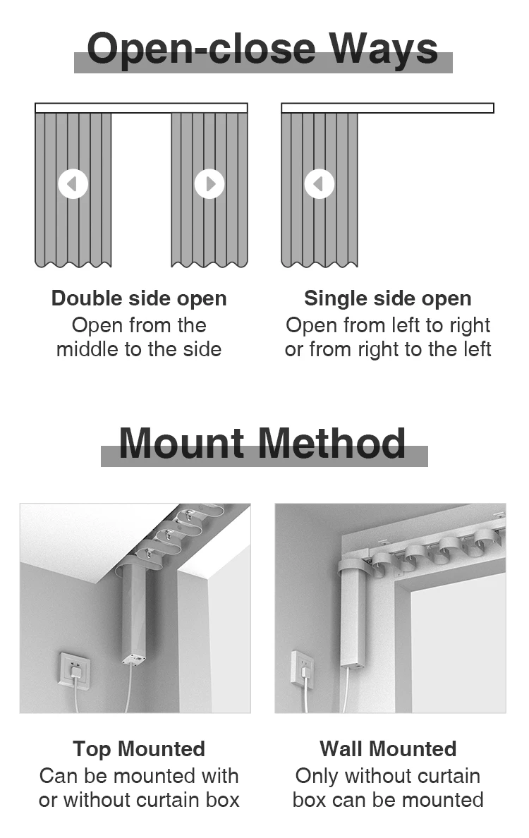 Wave Ripple Fold Curtain Track Runner In Plastic Wave Ripple Fold ...
