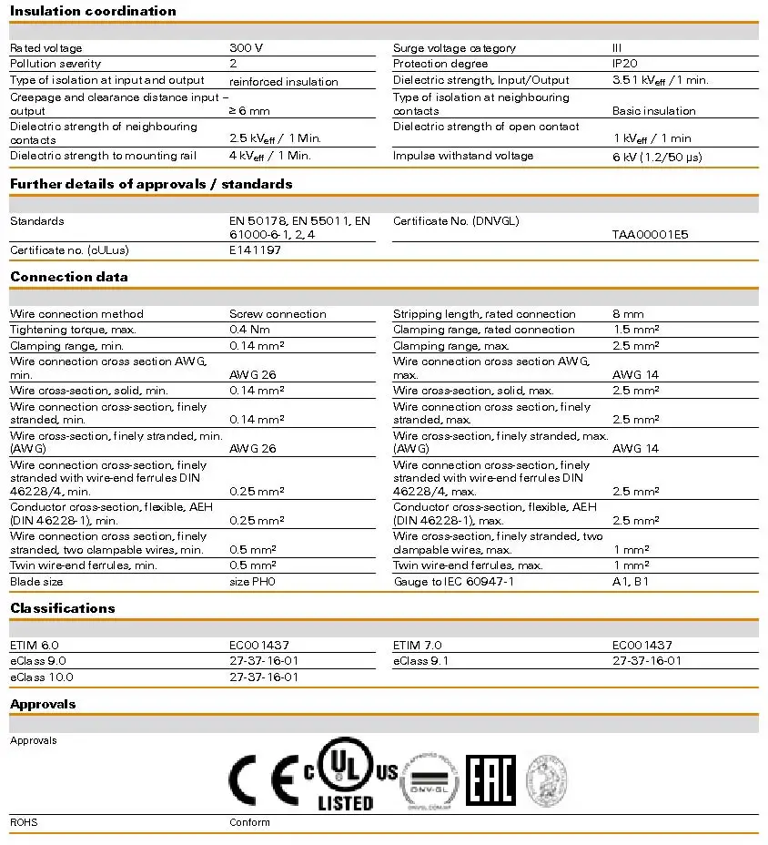 1123490000 TRS 24VDC 2CO Weidmuller Relay| Alibaba.com