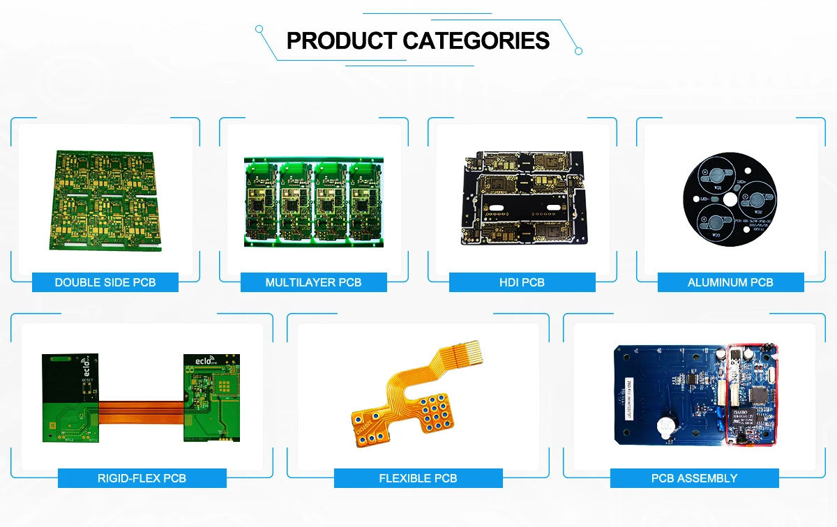 Shen Zhen Shiny PCB Co., Ltd. - PCB, PCBA
