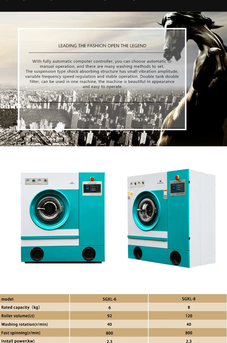 Commercial Dry Cleaner Machines - Solvent Cleaning Solutions