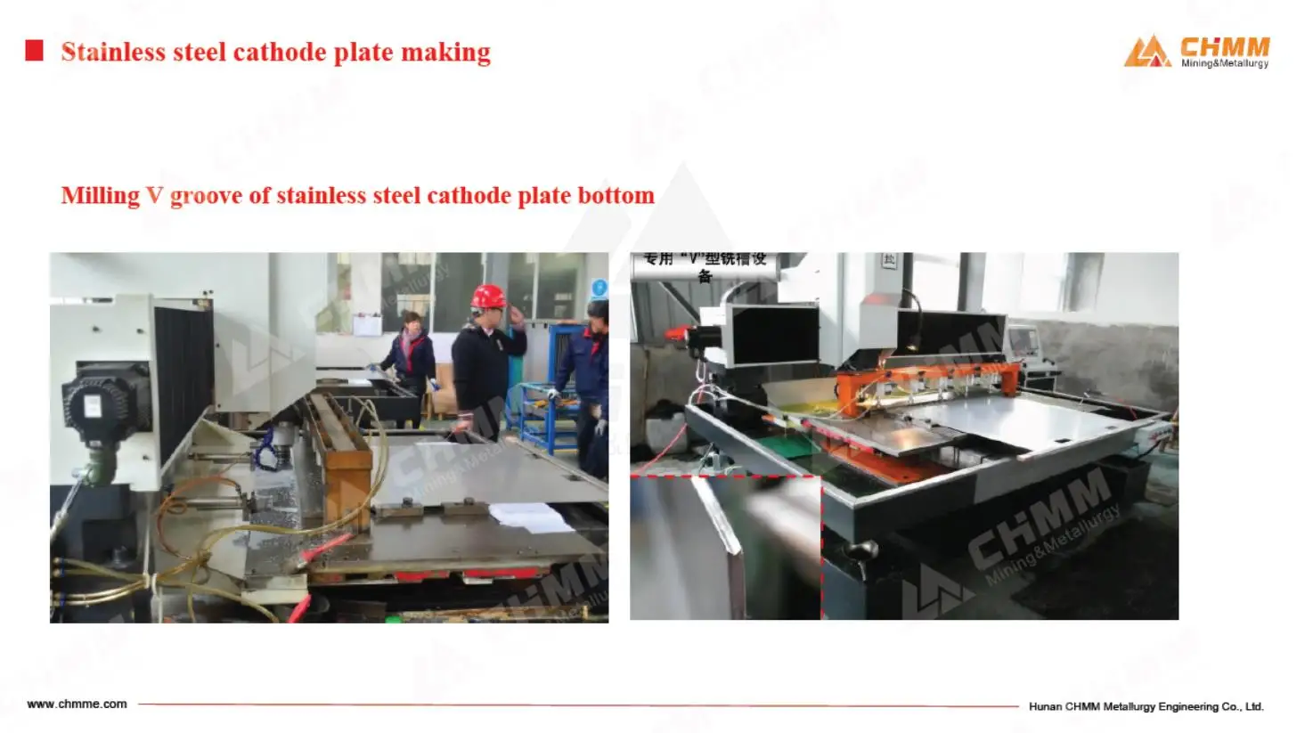 316L Copper Cathode Plate for Electrowinning - Competitive Price