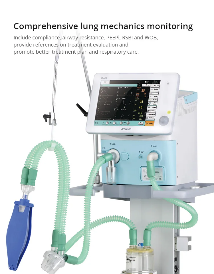 Vg70 Respiratory Medical Icu Ventilation Machine Medical Equipment ...