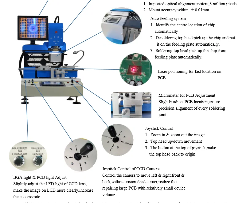 Alignment system bga rework station repair machine for computer chip ...