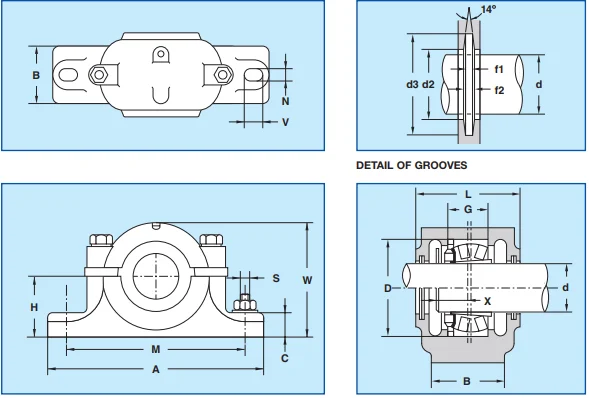 Sn Series Plummer Block Bearing Housing Sn517 Sn 517 - Buy Sn517,Sn 517 ...