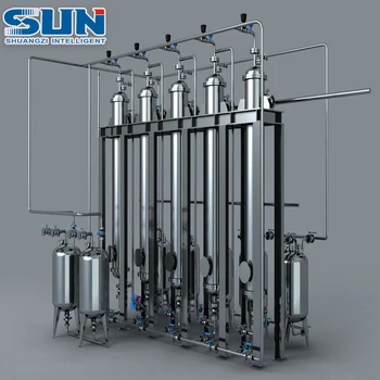 Advanced Industrial Chromatography Column - Buy Chromatography Column ...