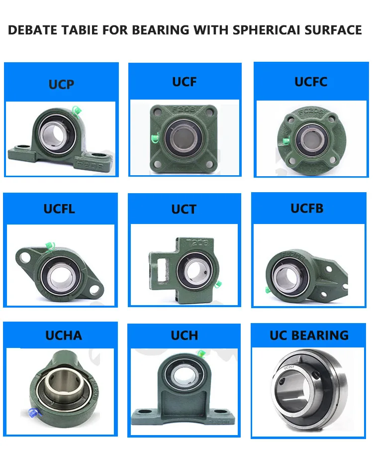 Oem Cheap Harvester Bearing Housing Bearing Uc209 Ucp209 Ucf209 Sb209 Sa209 Ue209 Uk209 Uel209 ...