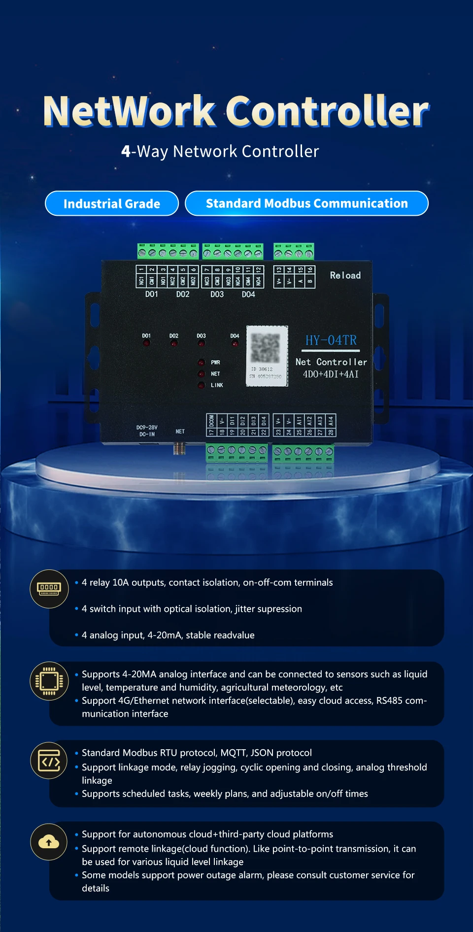 Cs-io CSIO-04TR-ETH Network Controller Ethernet & Communication Modules ...