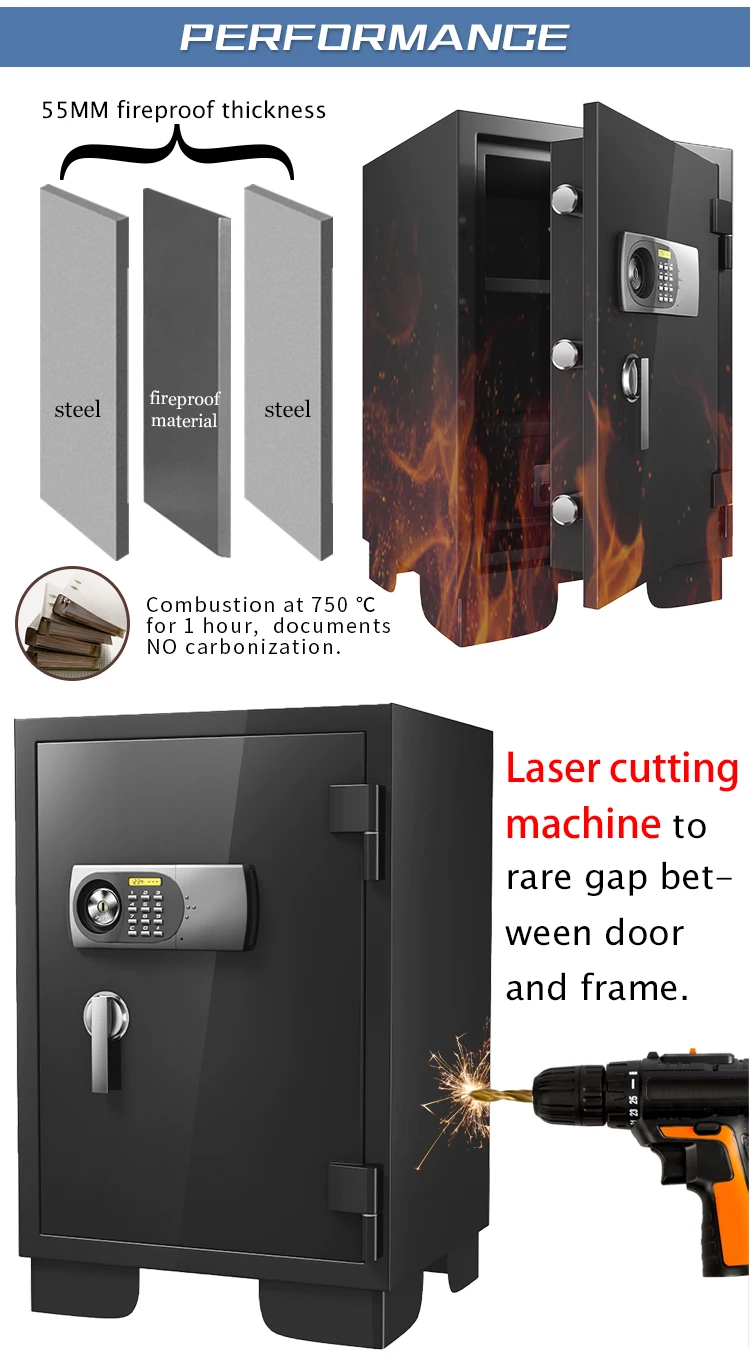 Secure Your Documents with Fire Depository Boxes