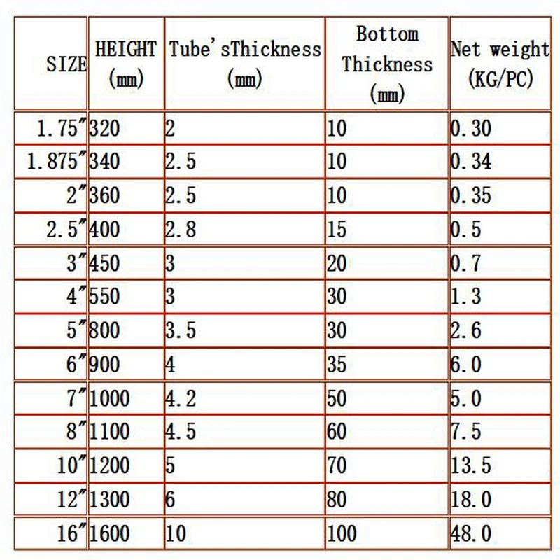 6inch Mortar Tube Shooting Wedding Firecracker Firing System Console ...