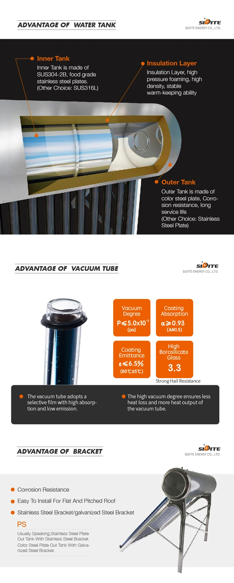 Crazy Assistant Tank Input Water Low Pressure Solar Geyser Solar Water ...