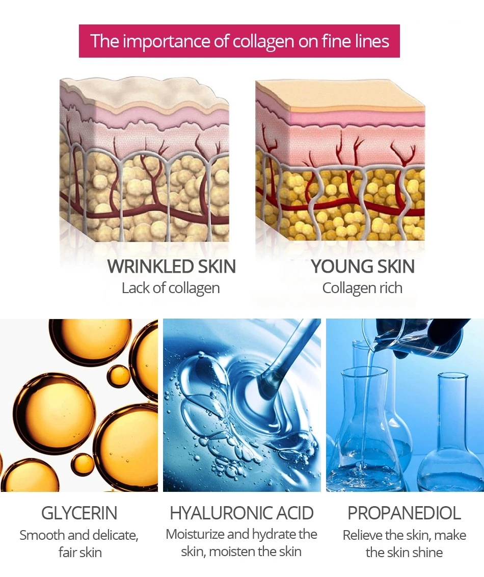Vibrant Glamour Collagen Peptides Face Cream Anti-aging Wrinkle Lift ... Vibrant Glamour Collagen Peptides Face Cream Anti-aging Wrinkle Lift ...