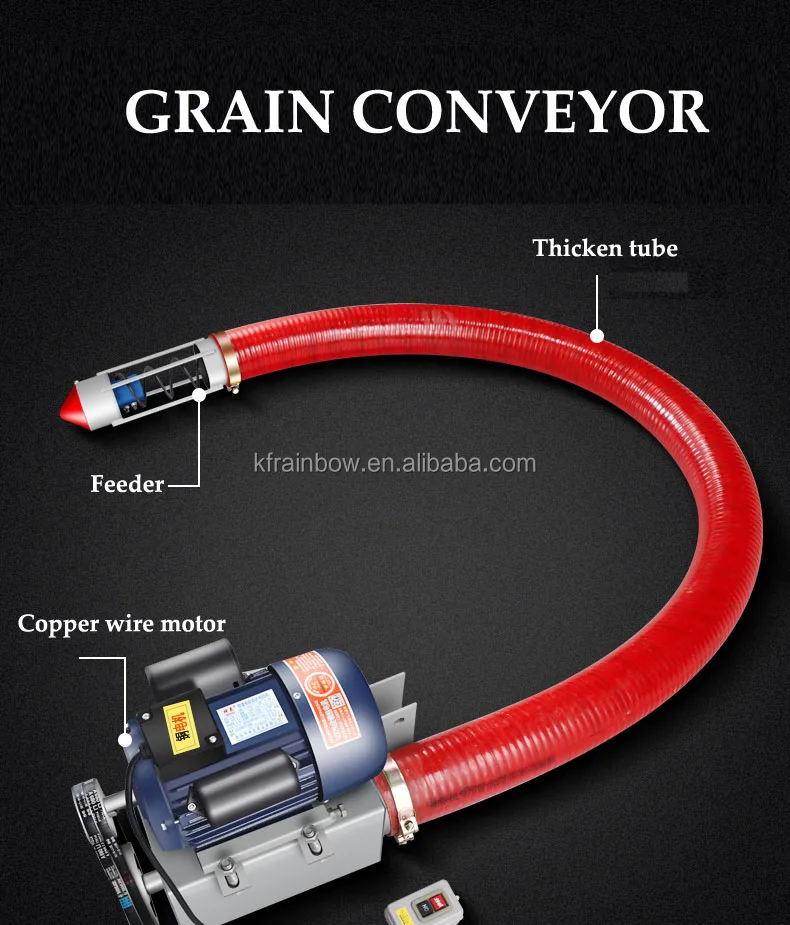Plastic Flexible Auger Screw Conveyor Feeder for Wheat| Alibaba.com