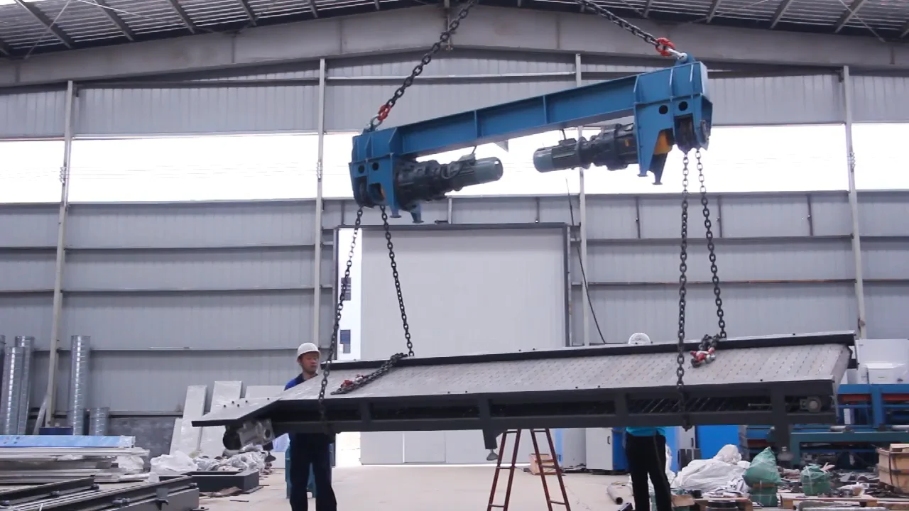 Advanced 360 Degree Flip Rotating Chain Type Steel H Beam Rotator ...