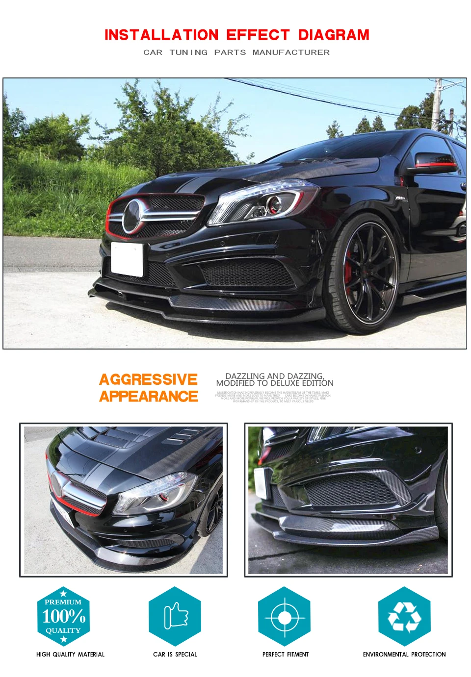 W176 A250 Front Bumper Lip Splitter Carbon Fiber for Mercedes-Benz A250 ...