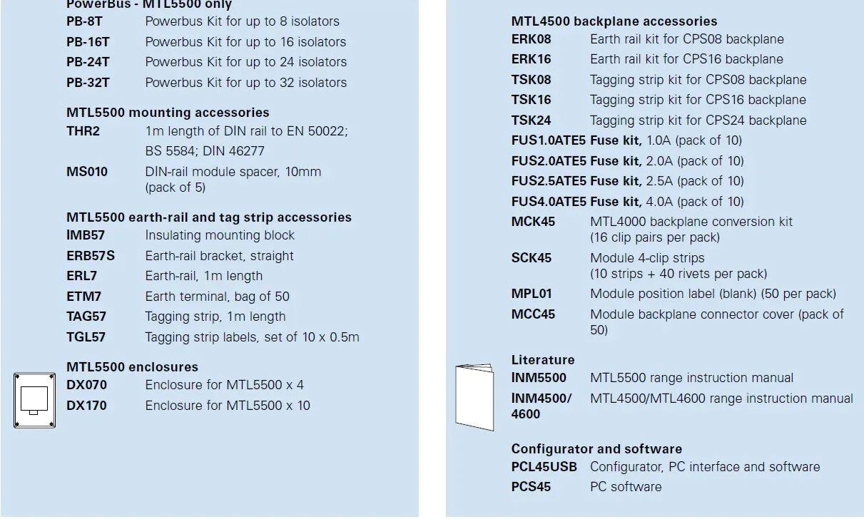MTL4000 Backplane Conversion Kit - Original, One Year Warranty, 16 Clip Pairs Per Pack for ...