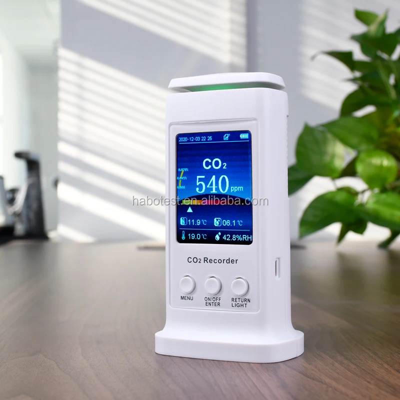 Multifunction Ht600 20000ppm Handheld Co2 Recorder Monitor Carbon ...