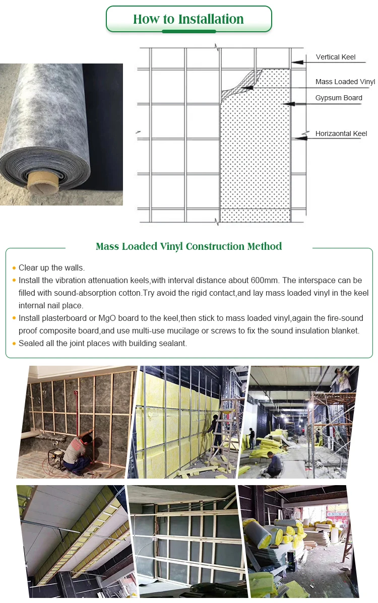 Mlv Soundproofing Mass Loaded Vinyl Noise Eliminator - Buy Noise ...