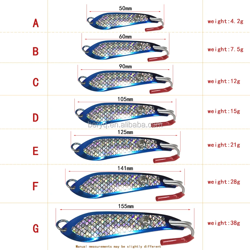 Stainless Steel Fishing Spoon Lure - Double Hooks Power