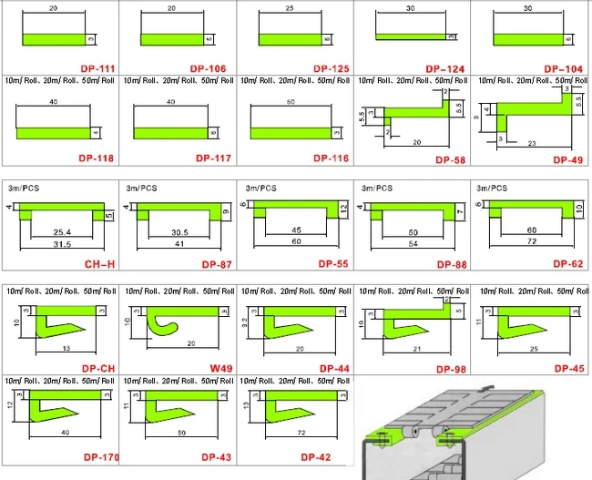 HDPE Conveyor Wear Strips - Durable & Versatile Solutions