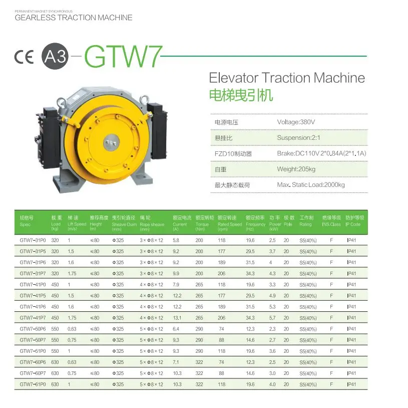 Torin Drive Elevator Traction Machine GTW7 - Gearless Power