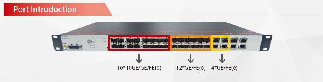 brand new NetEngine 8000 Series Router NetEngine 8000 M1A| Alibaba.com