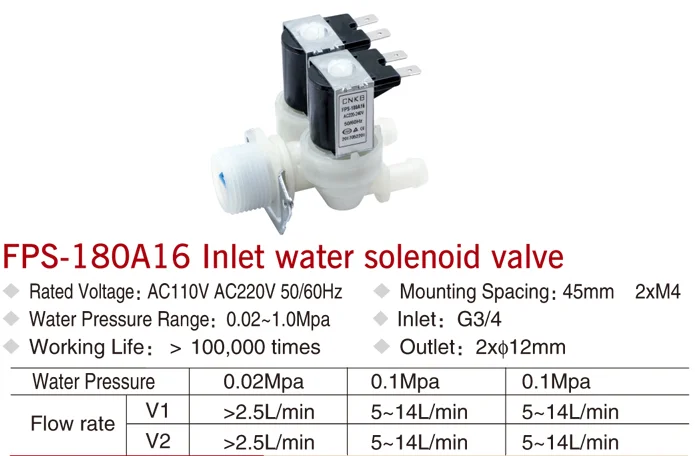 CNKB Solenoid Double Water Washing Machine Parts Inlet Valve for LG