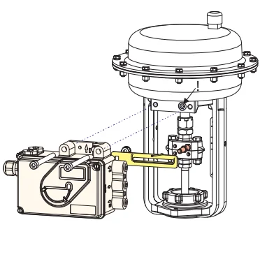 Foxboro Pneumatic Valve Positioner Srd991 Srd960 With Burkert Solenoid ...