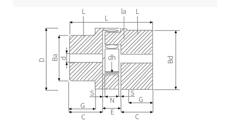 KTR Replaces ROTEX GS90 GR90 Spider Flexible Coupling