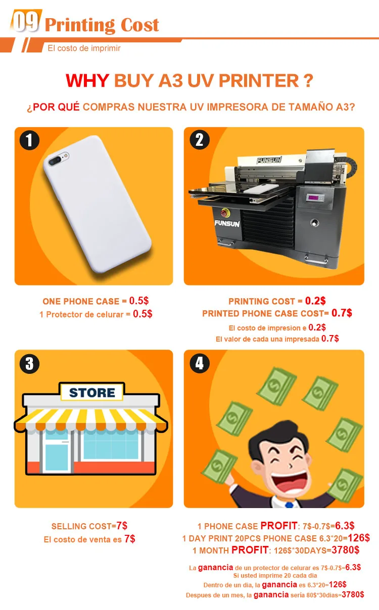 The Most Popular A3 UV Flatbed Printer in the Japan Print Head for ...