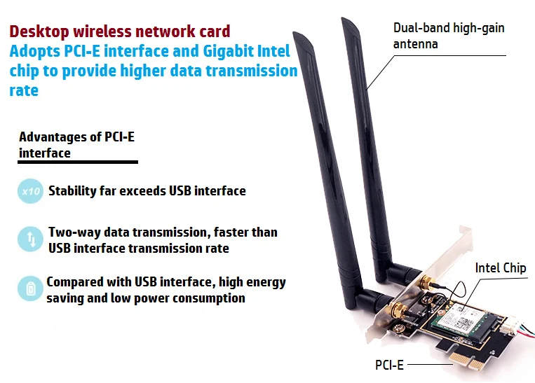 New Technology Wifi6 Mini Pci-e 802.11ax Wifi To Pci-e Wlan Wireless ...