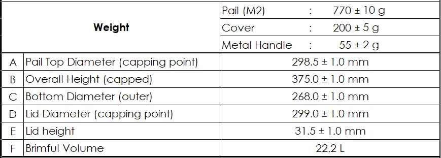 Trusted Grade 20l Tapered Pail (nupail) Industrial Heavy-duty 5 Gallon ...